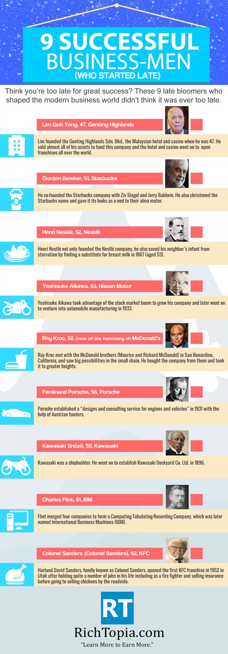 9 Successful Businessmen Who Started Late (Infographic)