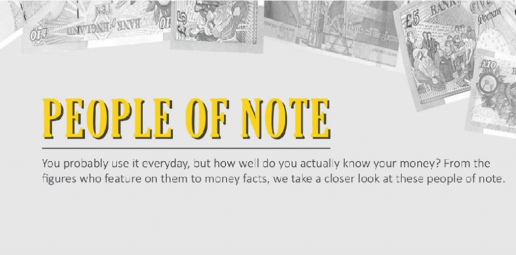 Who's on the Banknotes of the Great British Pound Sterling?